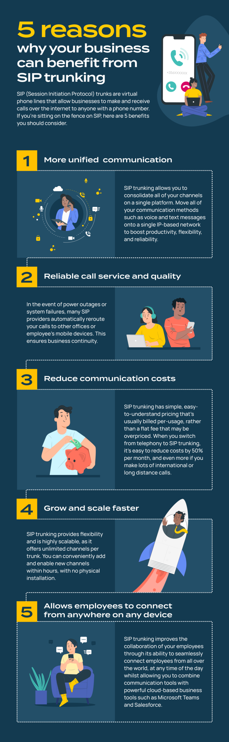 5 Reasons Why Your Business Can Benefit from SIP Trunking - Toku