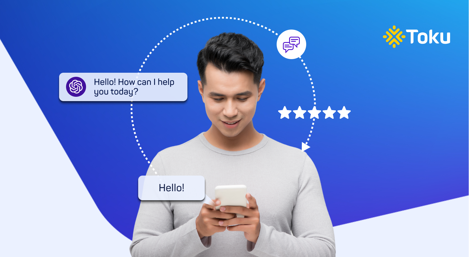ChatGPT and Customer Experience: What Does the Future of Contact ... ChatGPT and Customer Experience: What Does the Future of Contact ...