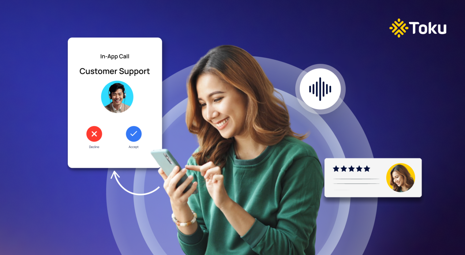The Enduring Power of Human Voice in Building Customer Trust - Toku