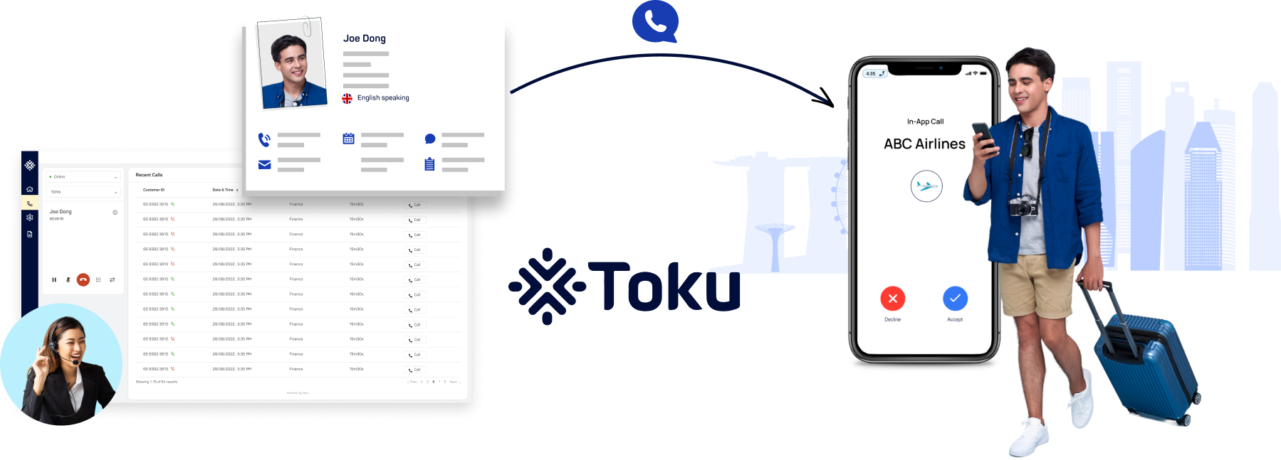 In-App Voice Calling | Voice SDK | APIs | Toku