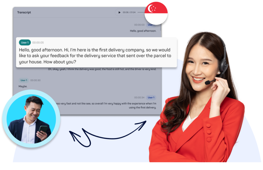 Toku AI | Solutions to improve Customer Experience in APAC