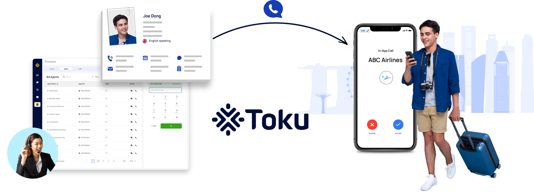 In App Voice Calling Voice Sdk Apis Toku