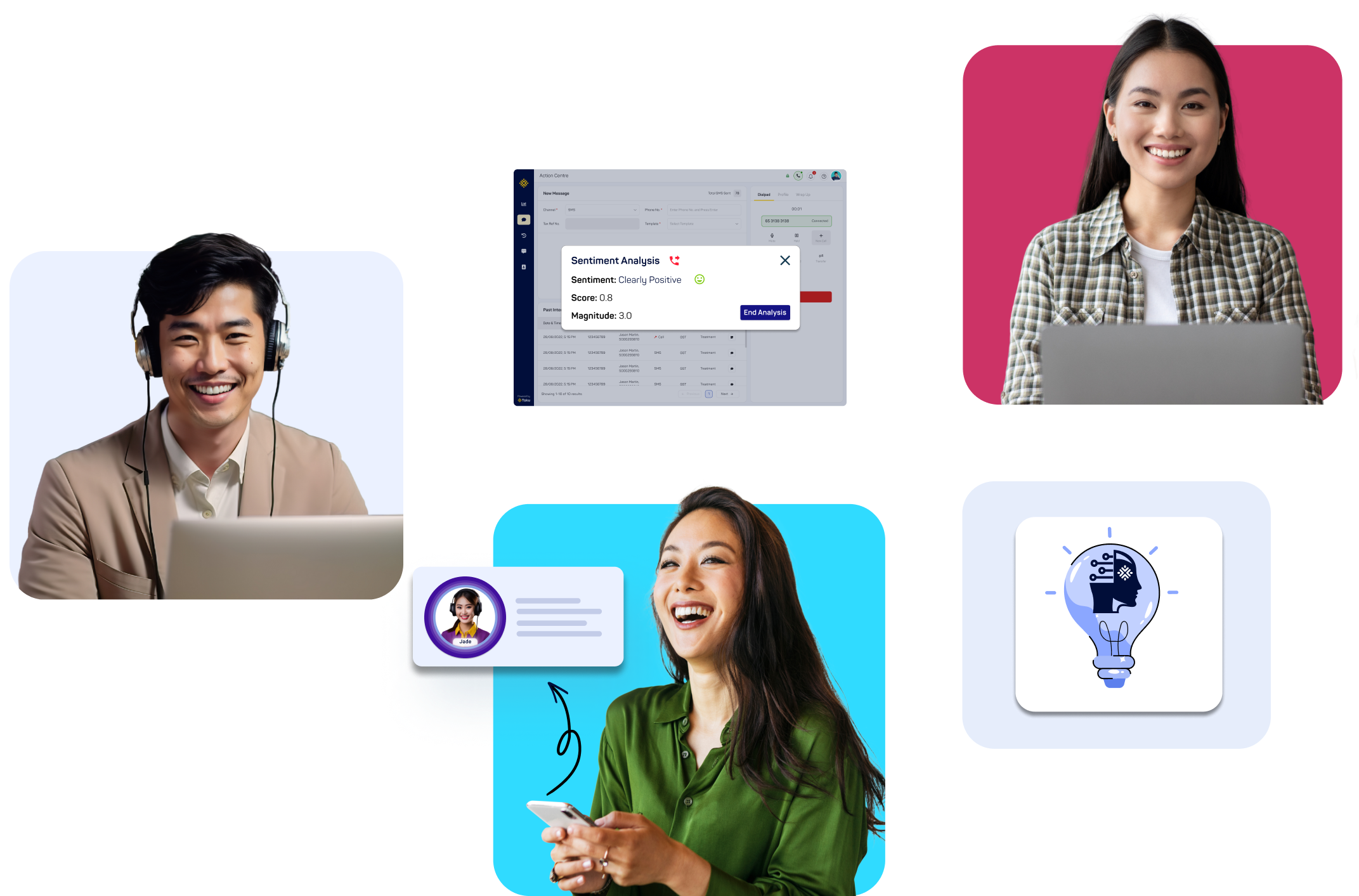 Reimagining Customer Experiences | Cloud Communications | Toku